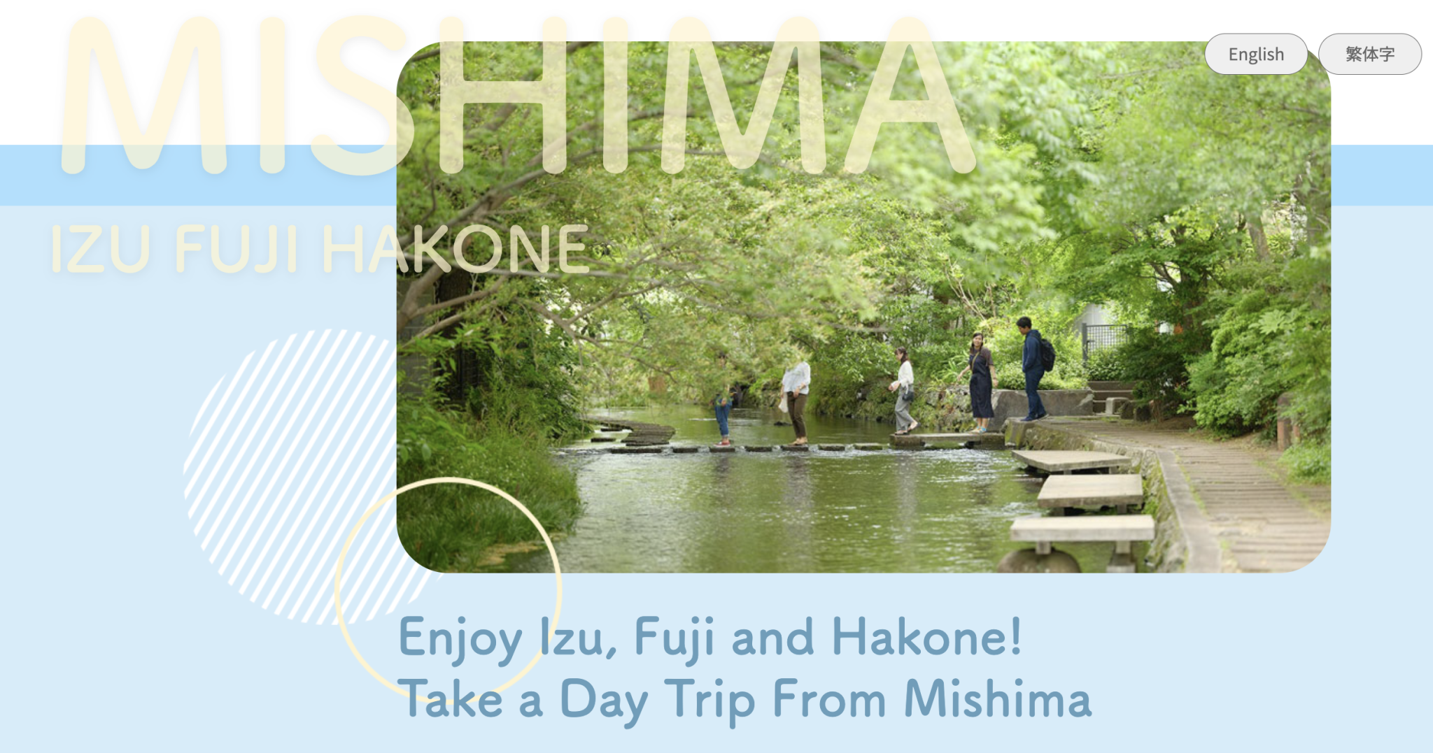 We have launched a website featuring curated model routes starting from ...